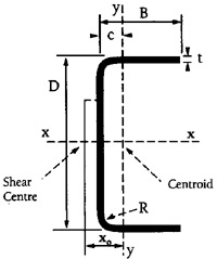 LYSAGHT® Cold Formed Plain Channel